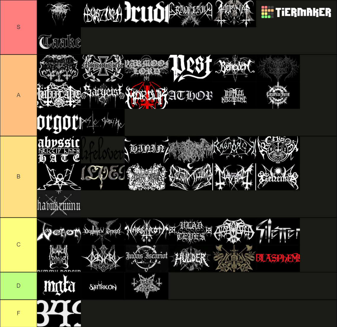 Black Metal Bands Tier List Community Rankings TierMaker