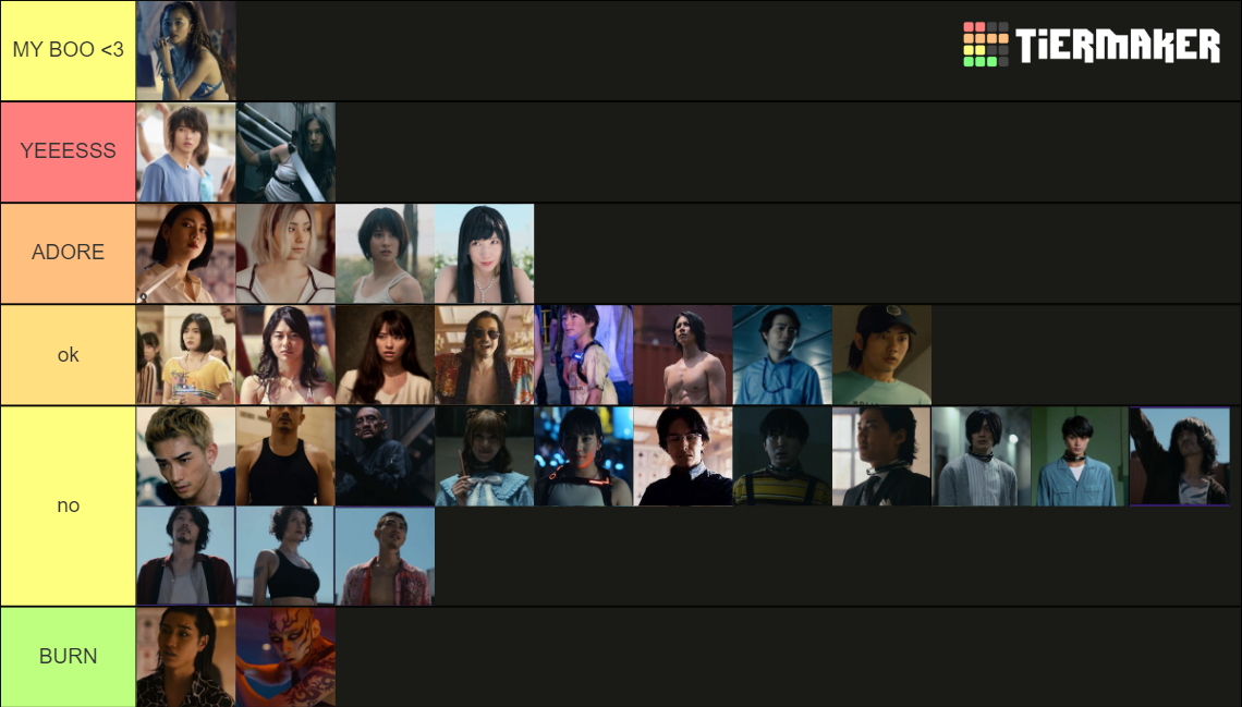 Alice in Borderland Characters (Netflix) Tier List (Community Rankings ...