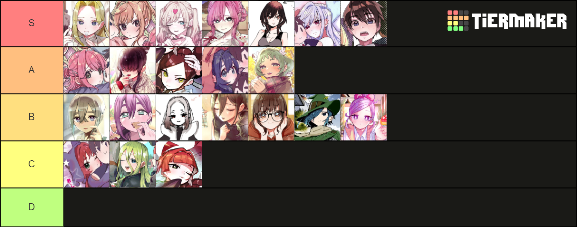 100 Girlfriends Characters Tier List (Community Rankings) - TierMaker