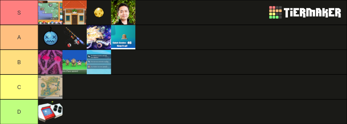 Shiny Pokémon Hunting Methods Tier List (Community Rankings) - TierMaker