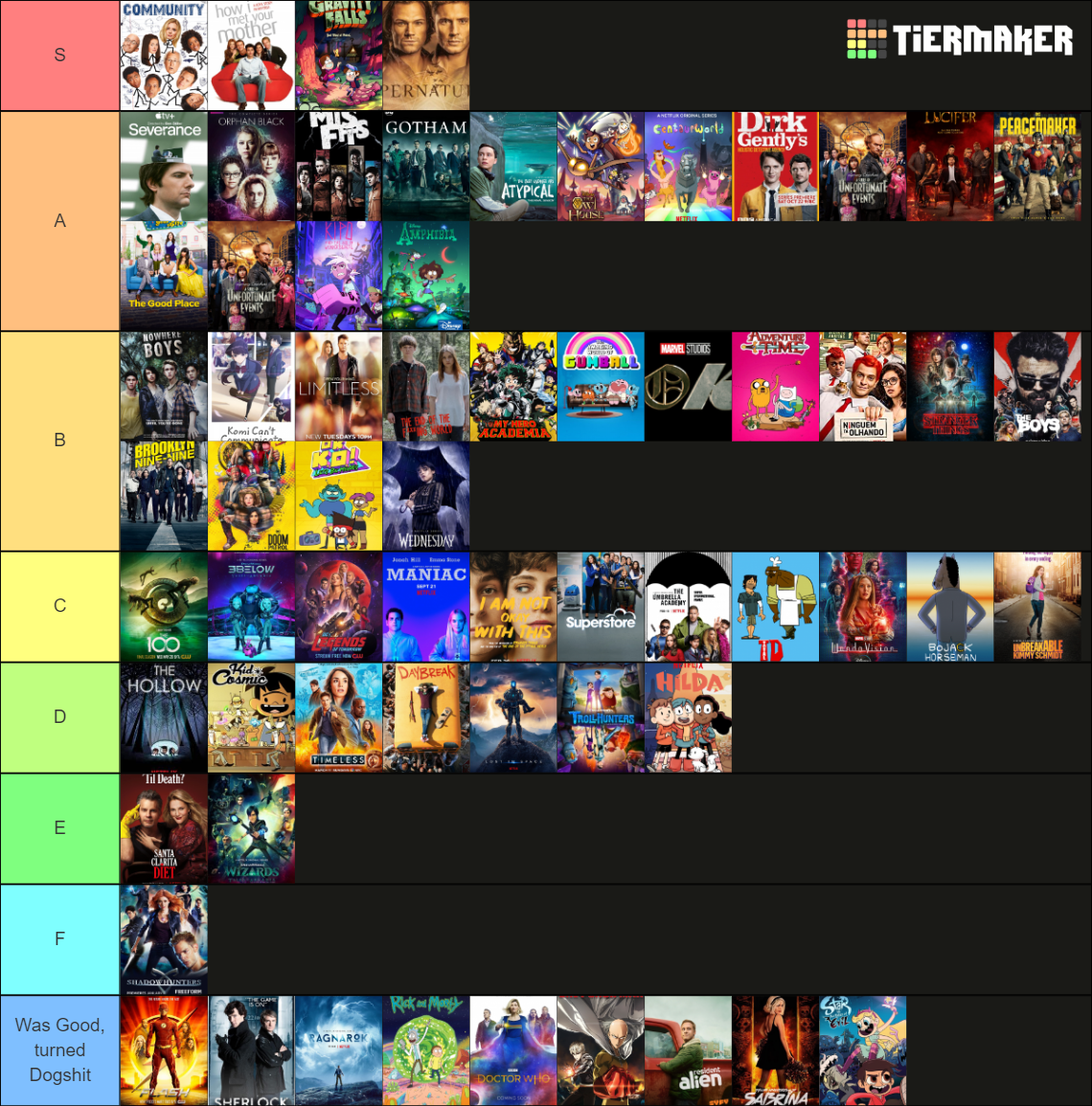 50+ TV Shows Ranked Tier List (Community Rankings) - TierMaker