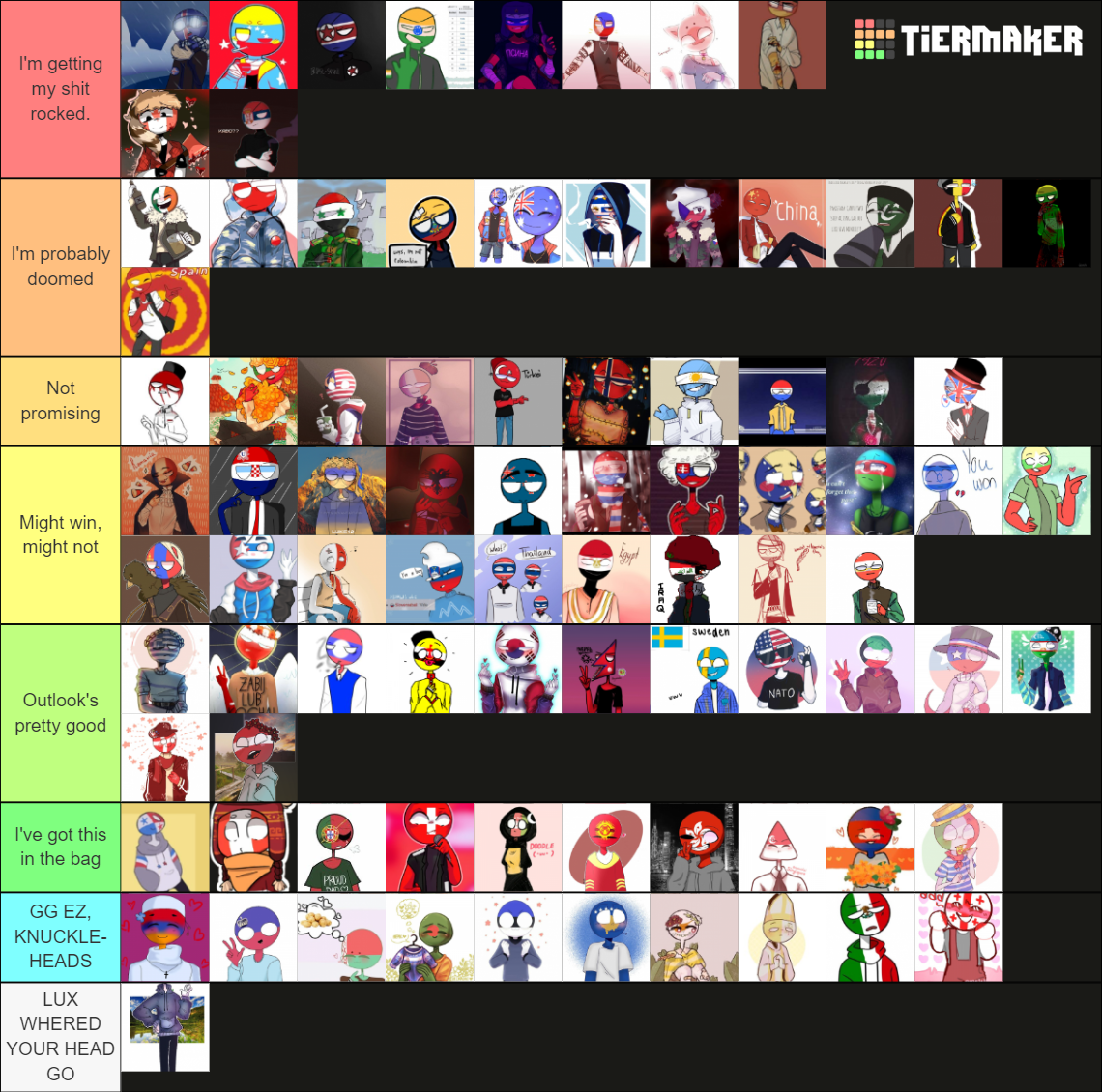Countryhumans Tier List (Community Rankings) - TierMaker