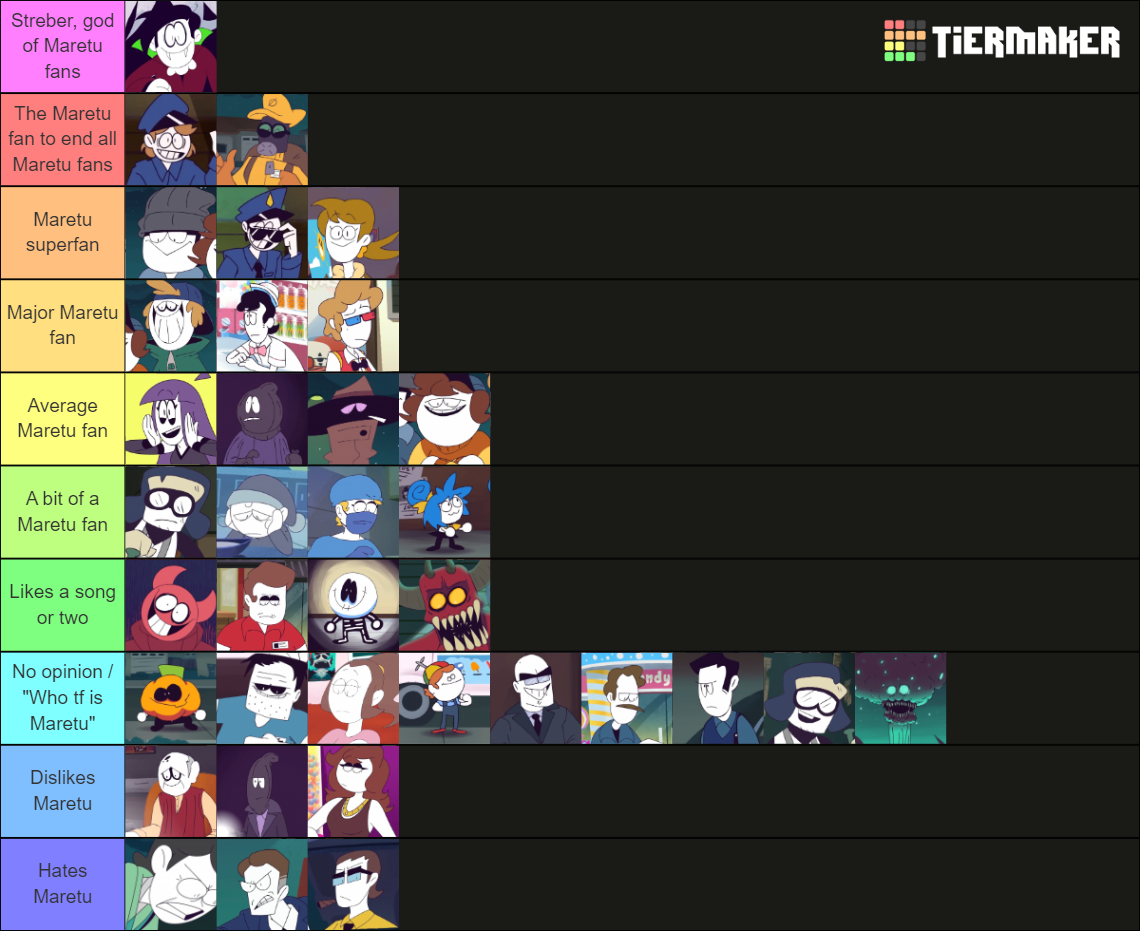 Spooky Month Characters 2022! Tier List (Community Rankings) - TierMaker