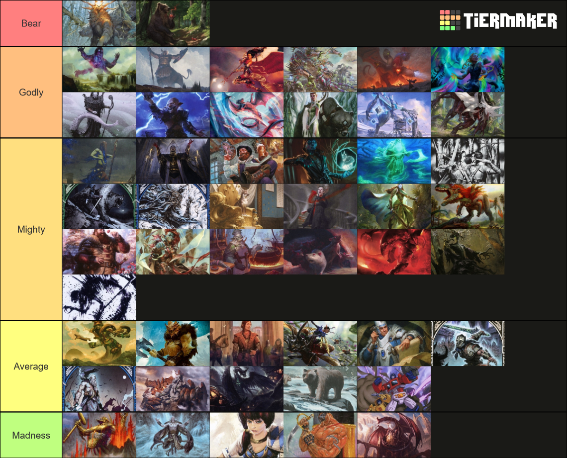 Jimbo's Jam: The Official Commander Deck Tier List (Community Rankings ...