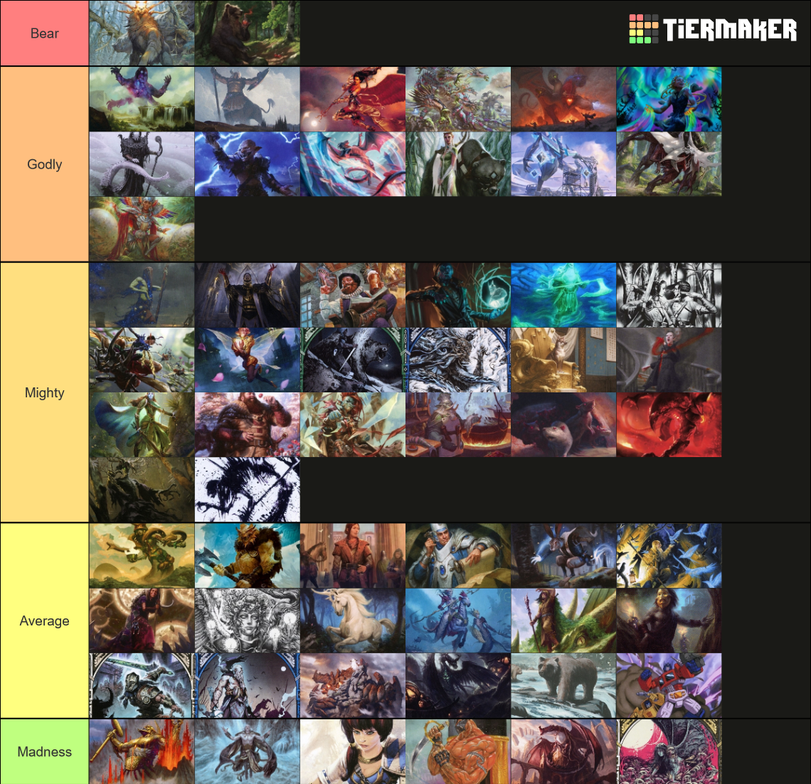 Jimbo's Jam: The Official Commander Deck Tier List (Community Rankings ...