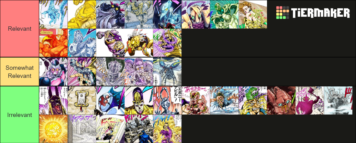 Jojo's Bizarre Adventures Part 3 Stands Tier List (Community Rankings ...