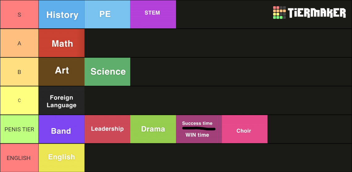 School Subject Tier List (Community Rankings) - TierMaker