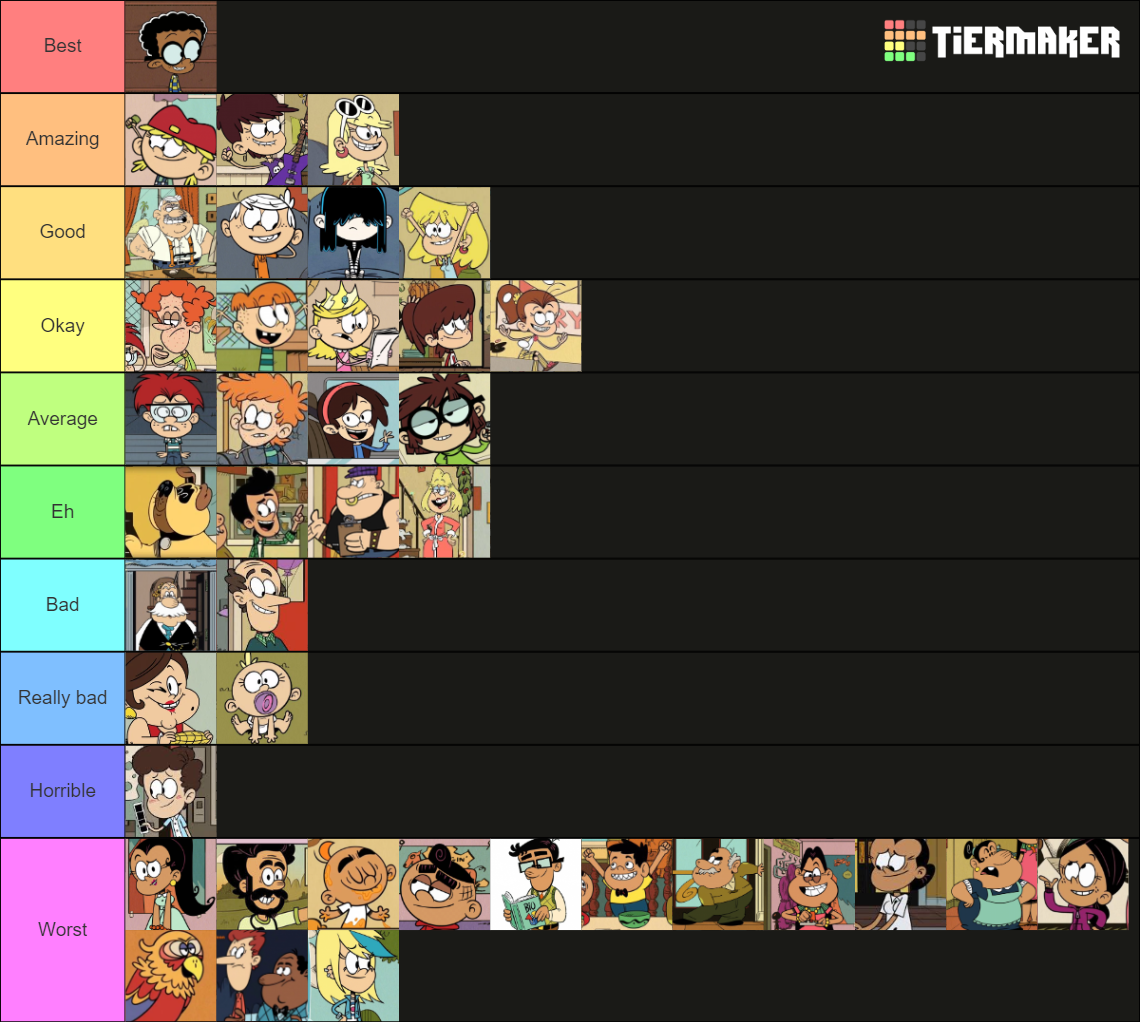 The Loud House characters Tier List (Community Rankings) - TierMaker