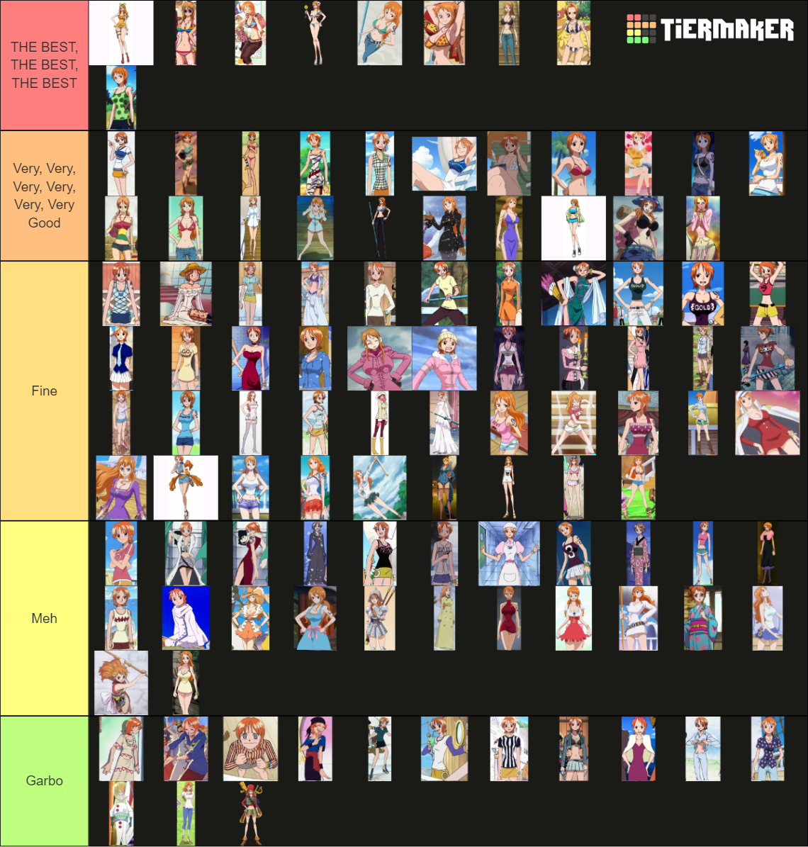 Nami's Outfits (One Piece) Tier List (Community Rankings) - TierMaker