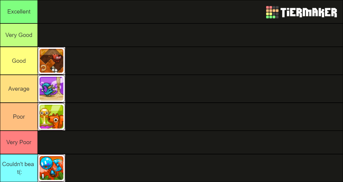 Nitrome Flash Games Tier List (Community Rankings) - TierMaker