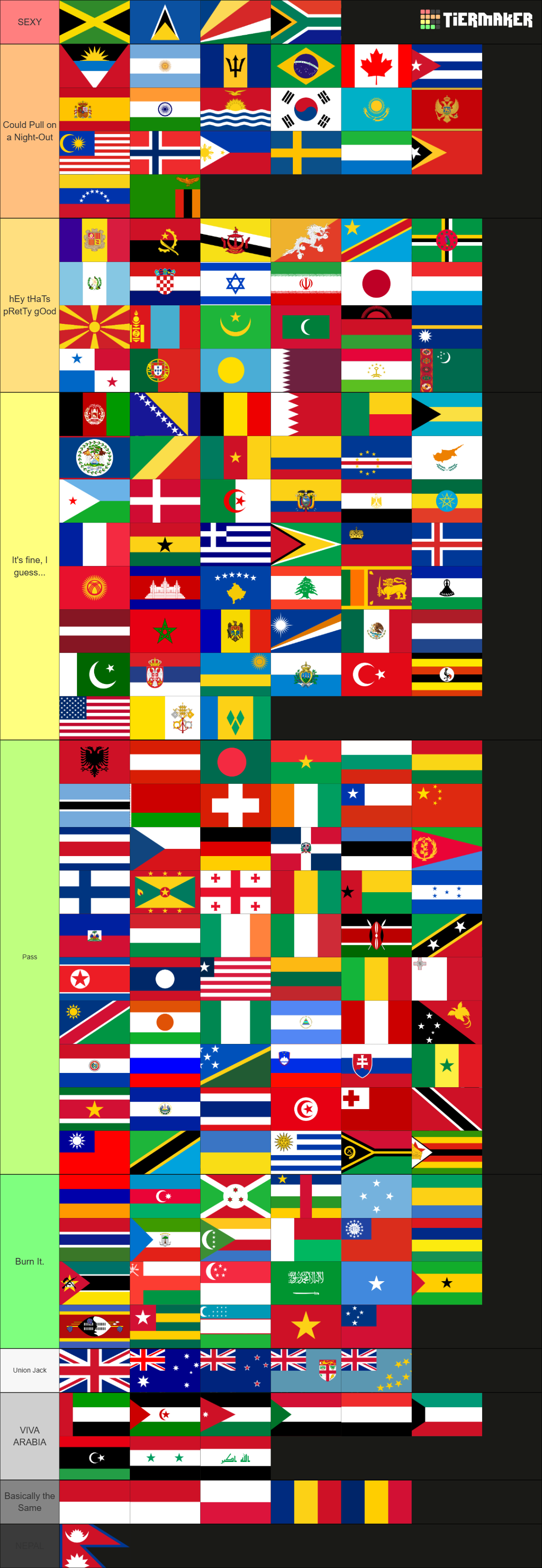 Countries of the World, ranked Tier List (Community Rankings) - TierMaker