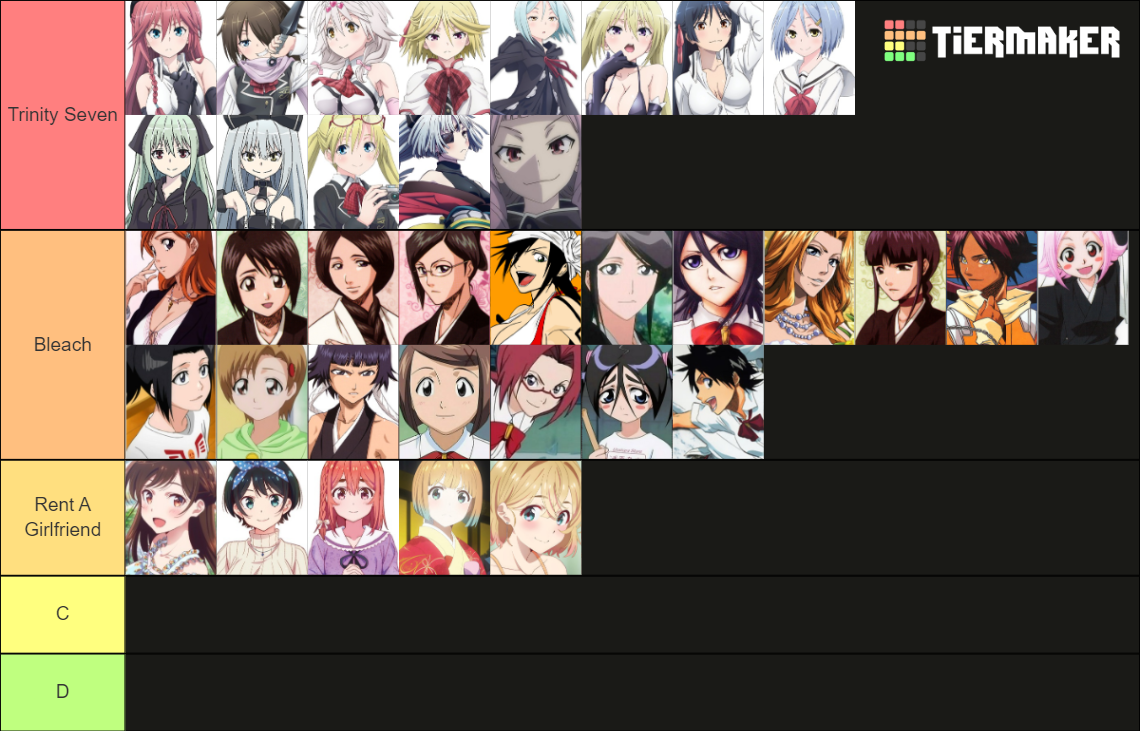 Waifus Tier List (Community Rankings) - TierMaker
