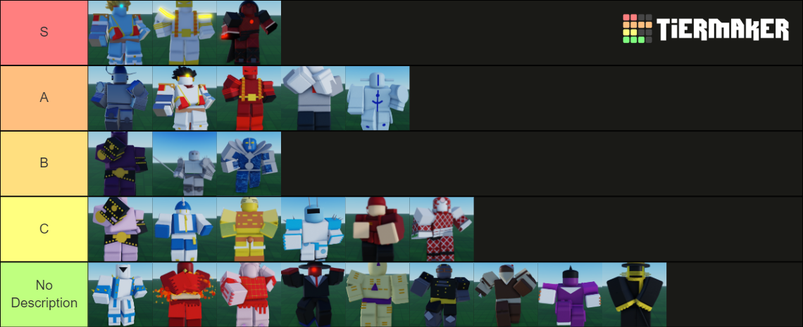 ASE II Tier List (Community Rankings) - TierMaker