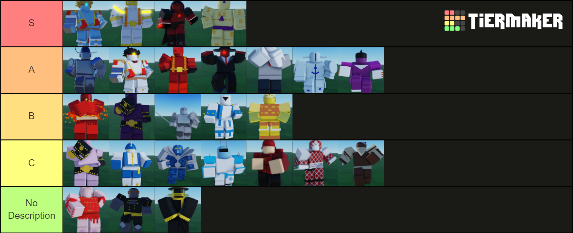 ASE II Tier List (Community Rankings) - TierMaker