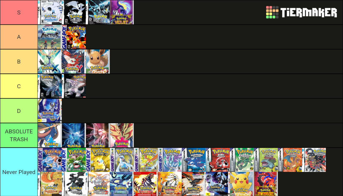 Pokemon Mainline Game Ranking Tier List (Community Rankings) - TierMaker