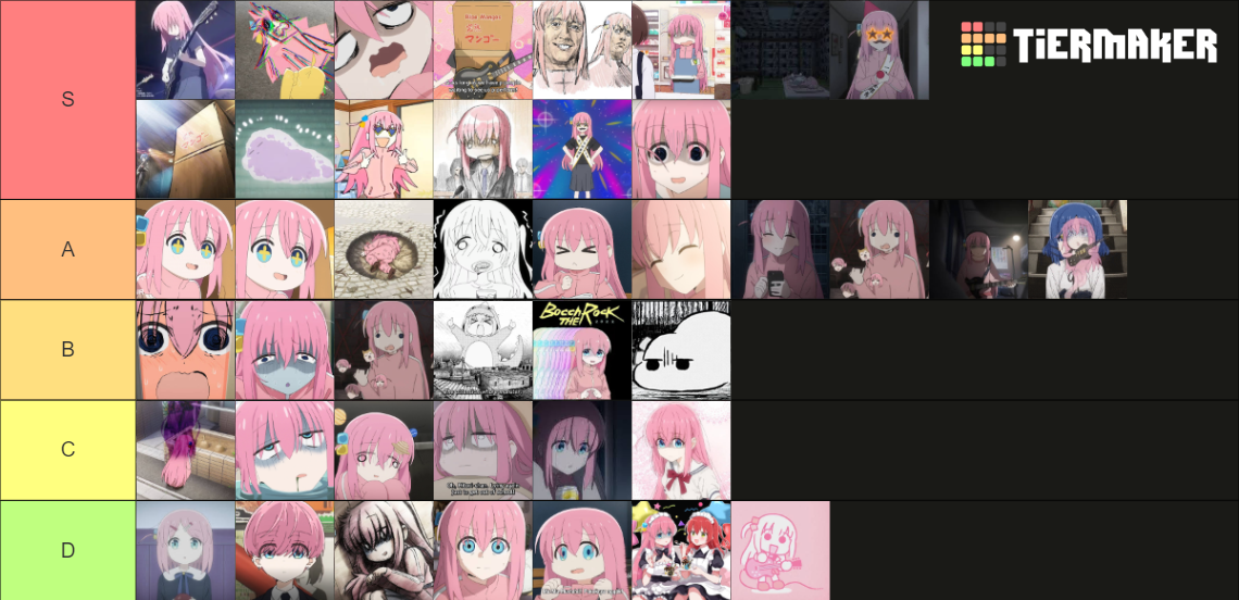 Favourite Bocchi expression Tier List (Community Rankings) - TierMaker