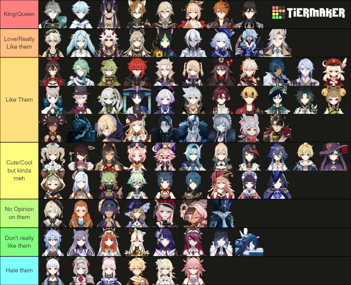 Genshin Impact Characters 4.0 | Current & Future Playables Tier List ...