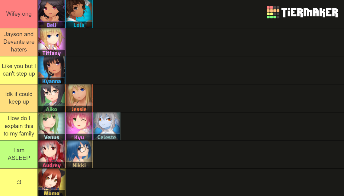 Huniepop Characters Tier List (Community Rankings) - TierMaker