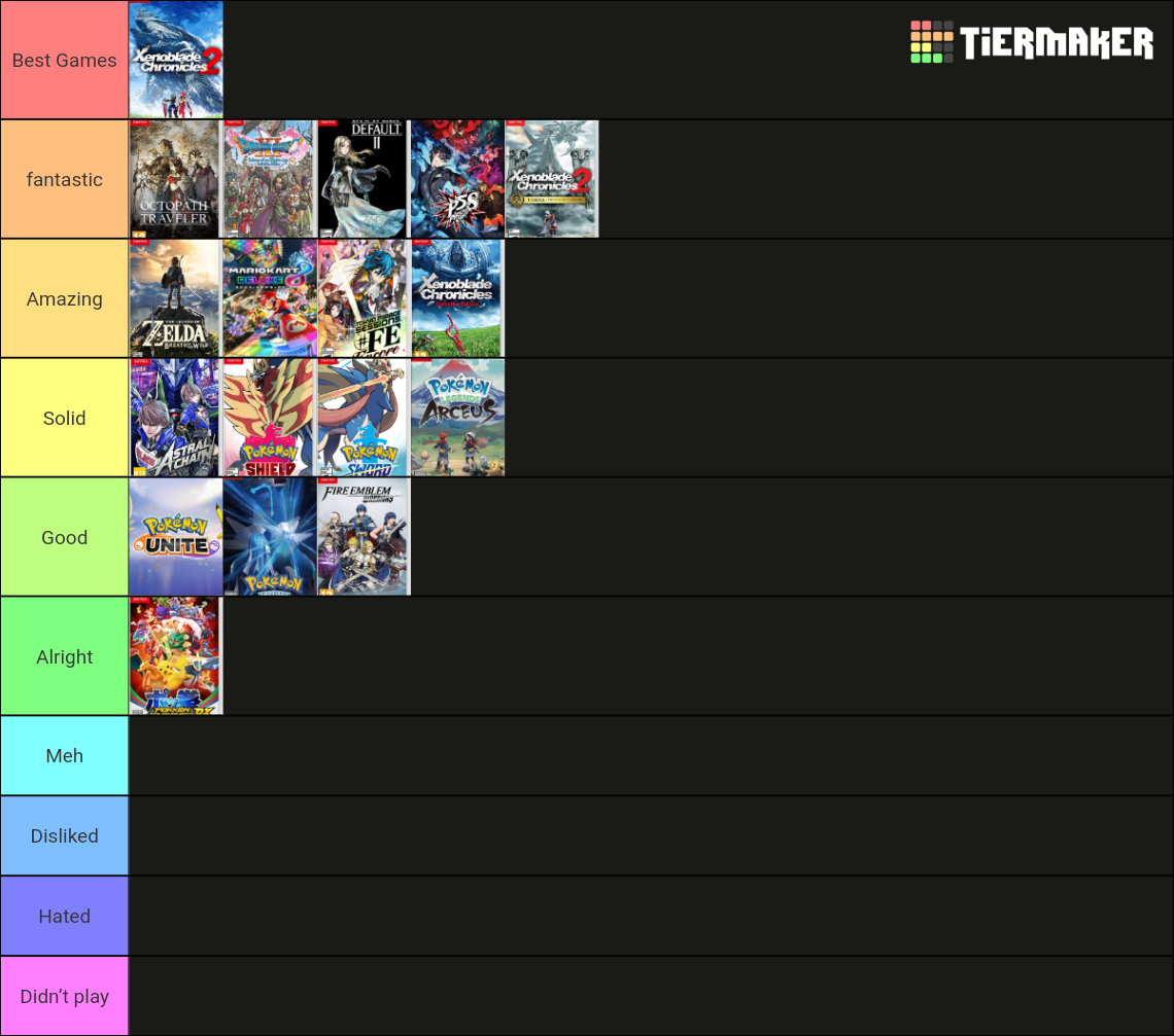 Nintendo Switch Games (2017-2022) Tier List (Community Rankings ...