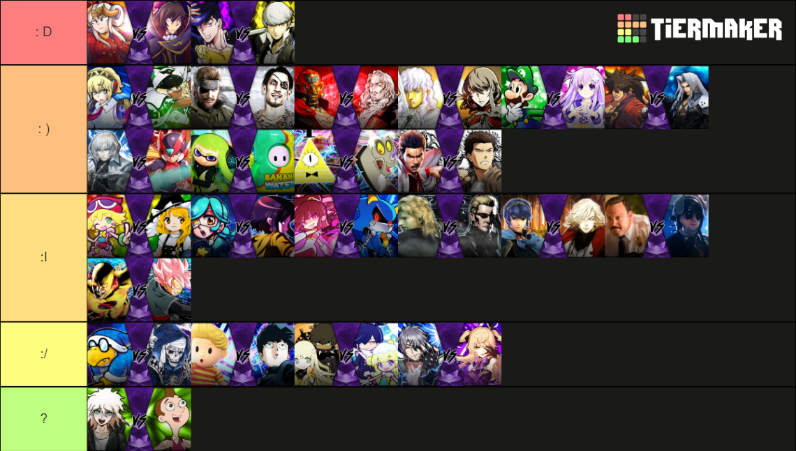 Nerio's favorite VS ideas Tier List (Community Rankings) - TierMaker
