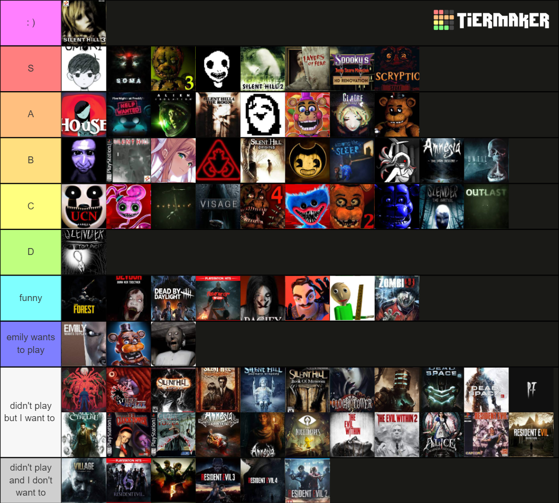 Horror games (indie/AAA) Tier List (Community Rankings) - TierMaker