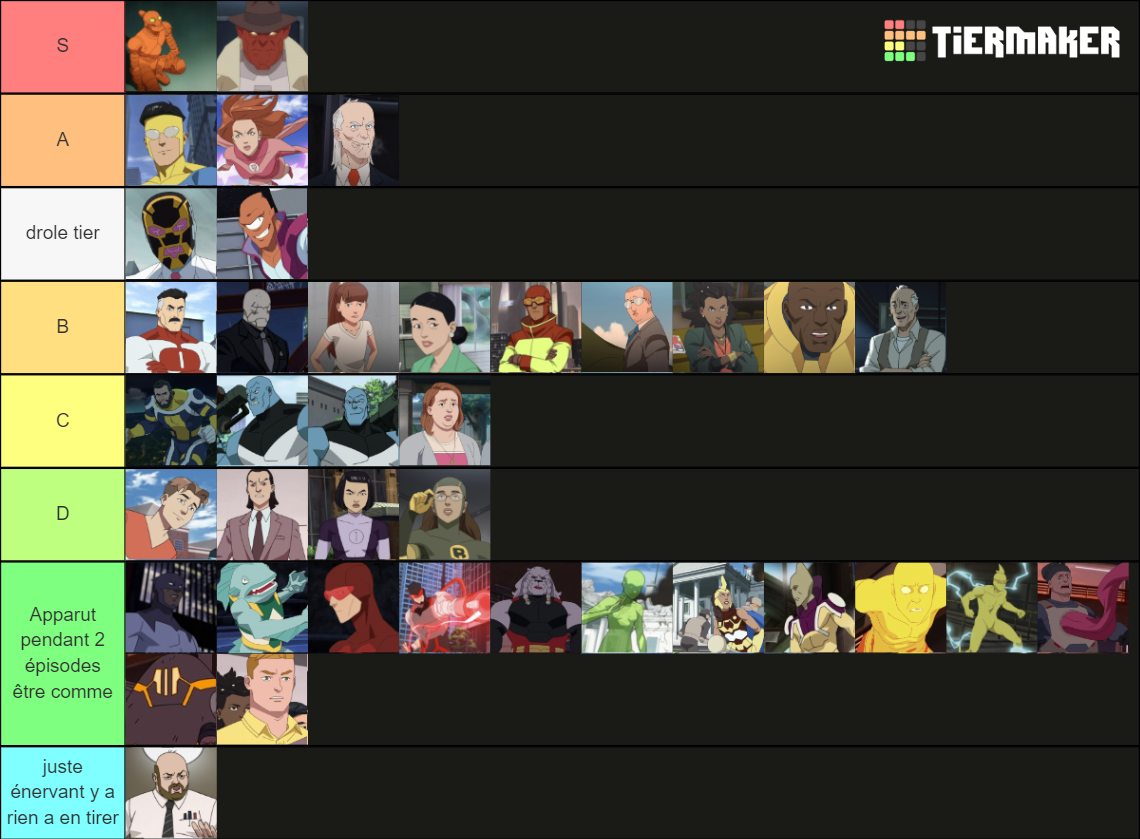 Invincible characters (Animated Series) Tier List (Community Rankings ...
