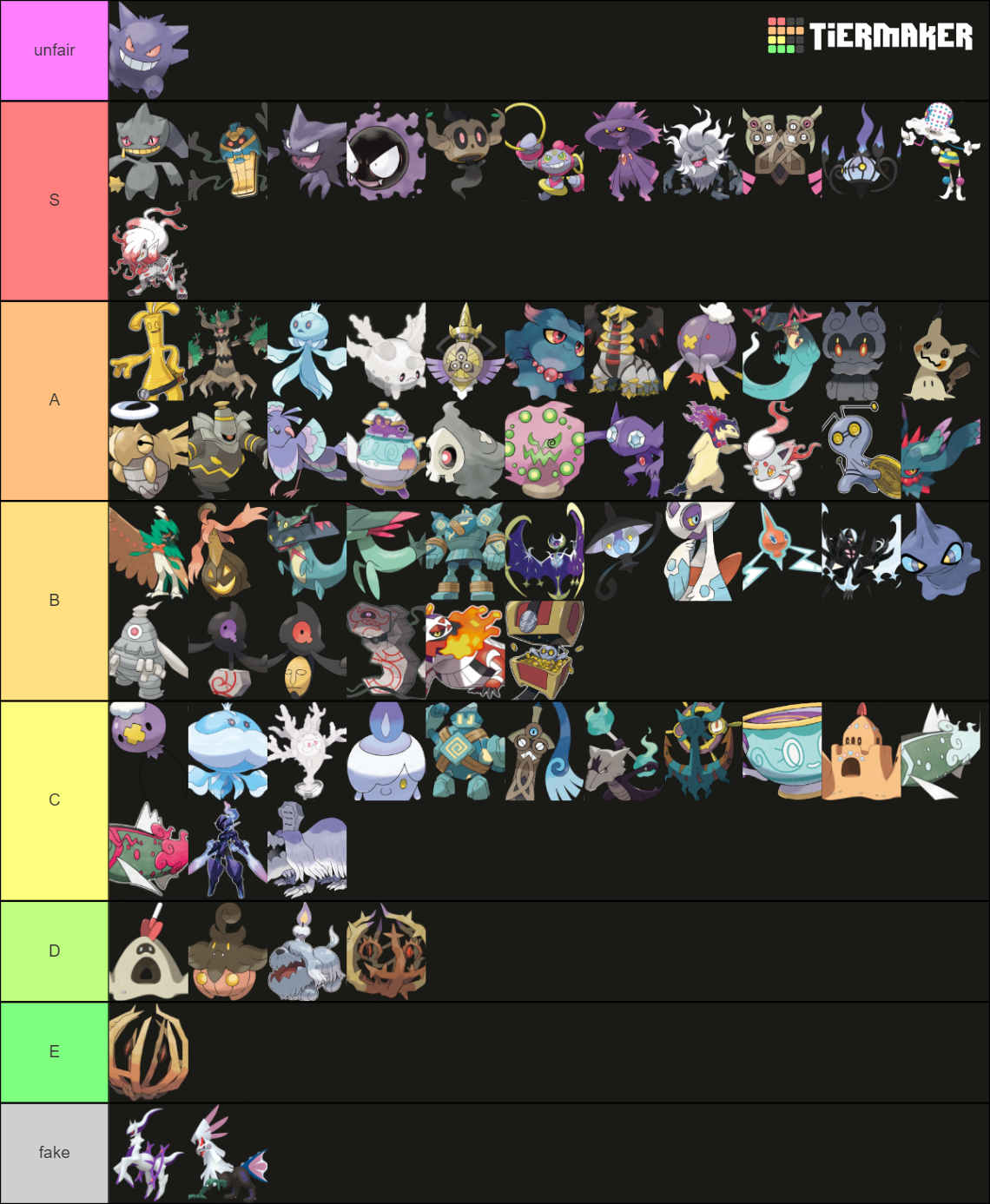 pokémon type spectre Tier List (Community Rankings) - TierMaker