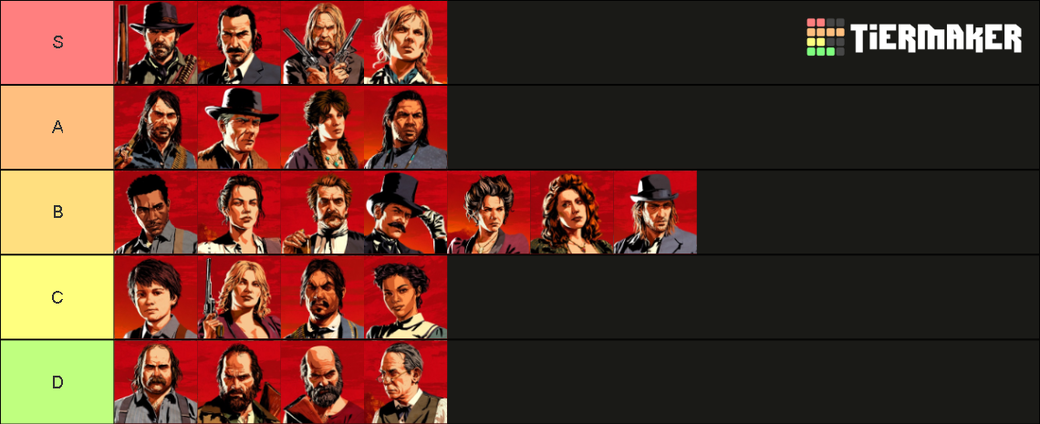 Red Dead Redemption 2 Character Tier List (Community Rankings) - TierMaker