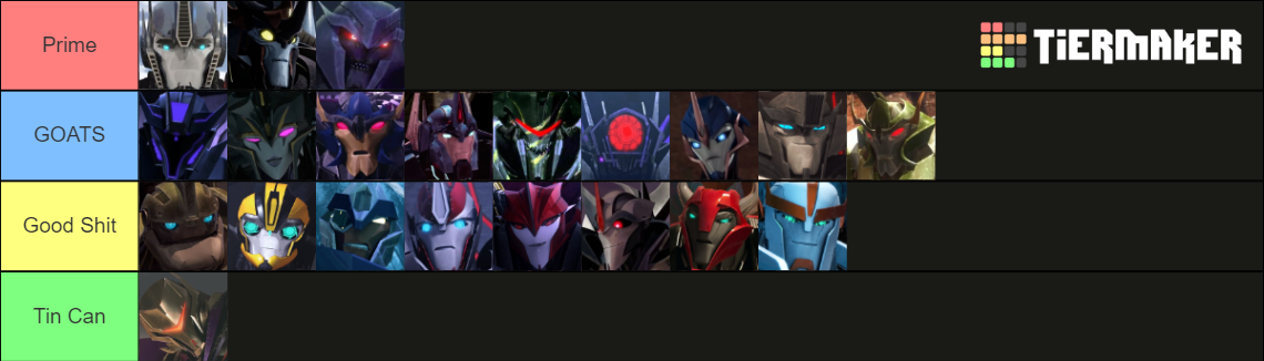Transformers Prime Characters Tier List (Community Rankings) - TierMaker