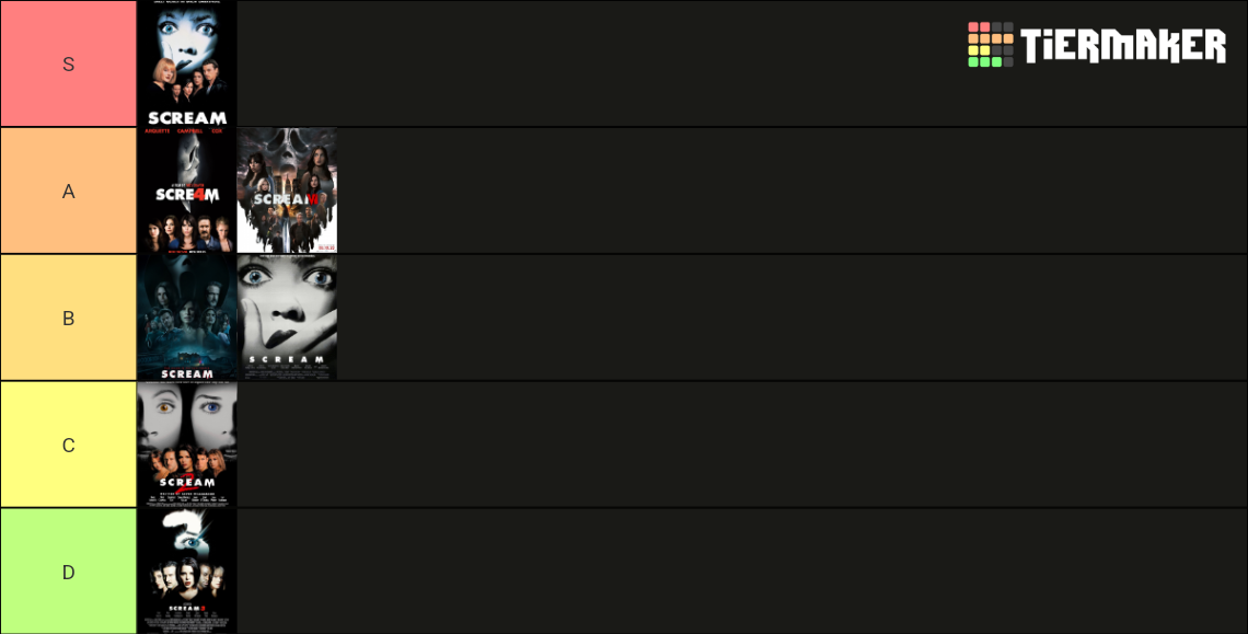Scream - All Movies (1-6) Tier List (Community Rankings) - TierMaker
