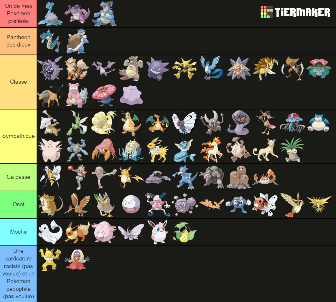 赤緑 Pokemon's Tier Tier List (Community Rankings) - TierMaker