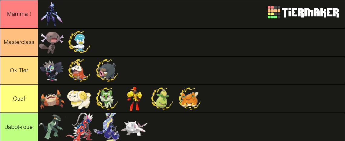 9G Pokémon Tier List (Community Rankings) - TierMaker