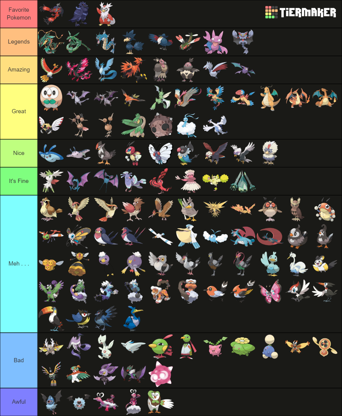 All Flying Type Pokemon Tier List (Community Rankings) - TierMaker