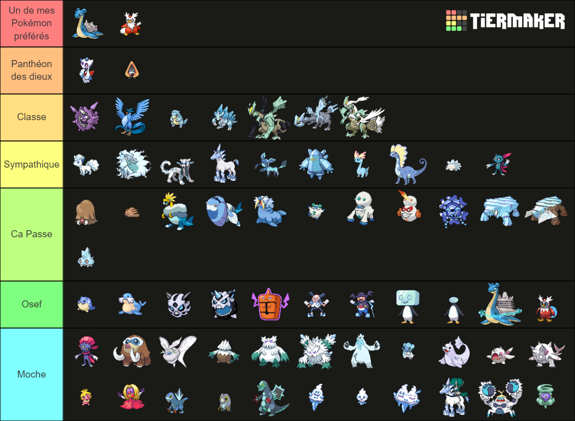 All Pokemon Ice type (1-9) Tier List (Community Rankings) - TierMaker