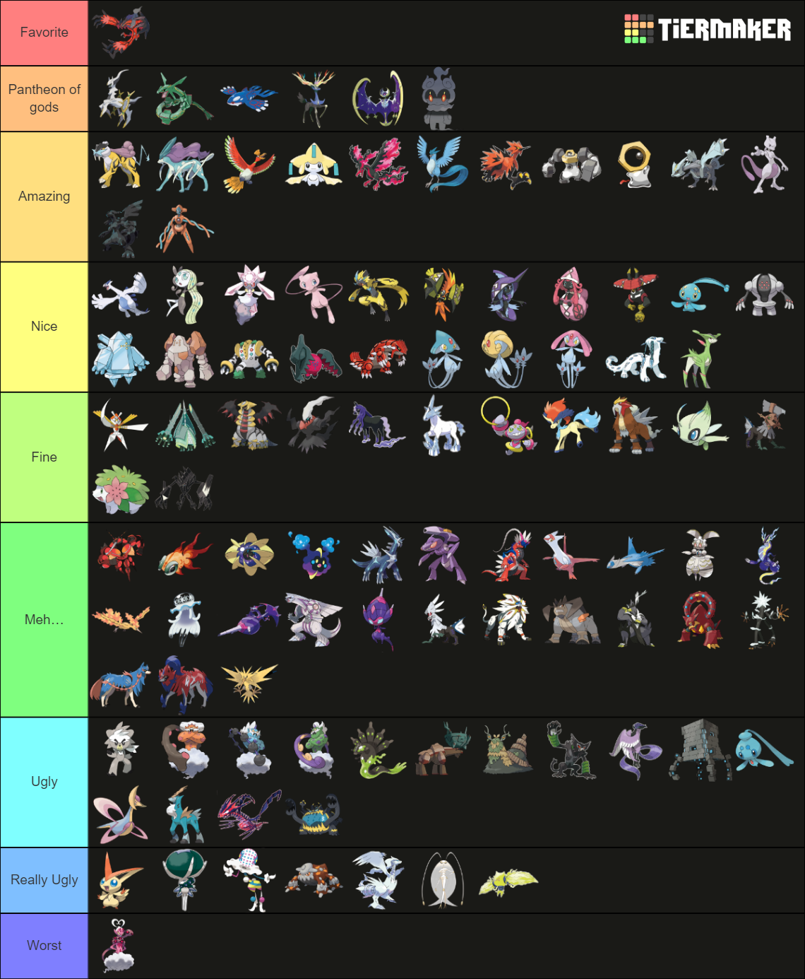 All Legendaries, Mythicals, and Ultra Beasts in Pokémon 2023 Tier List ...