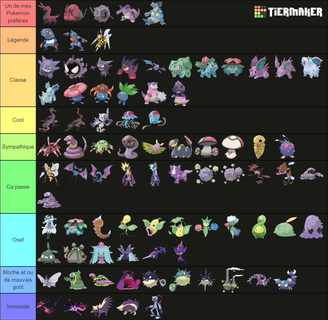 All Poison Type Pokemon Tier List (Community Rankings) - TierMaker