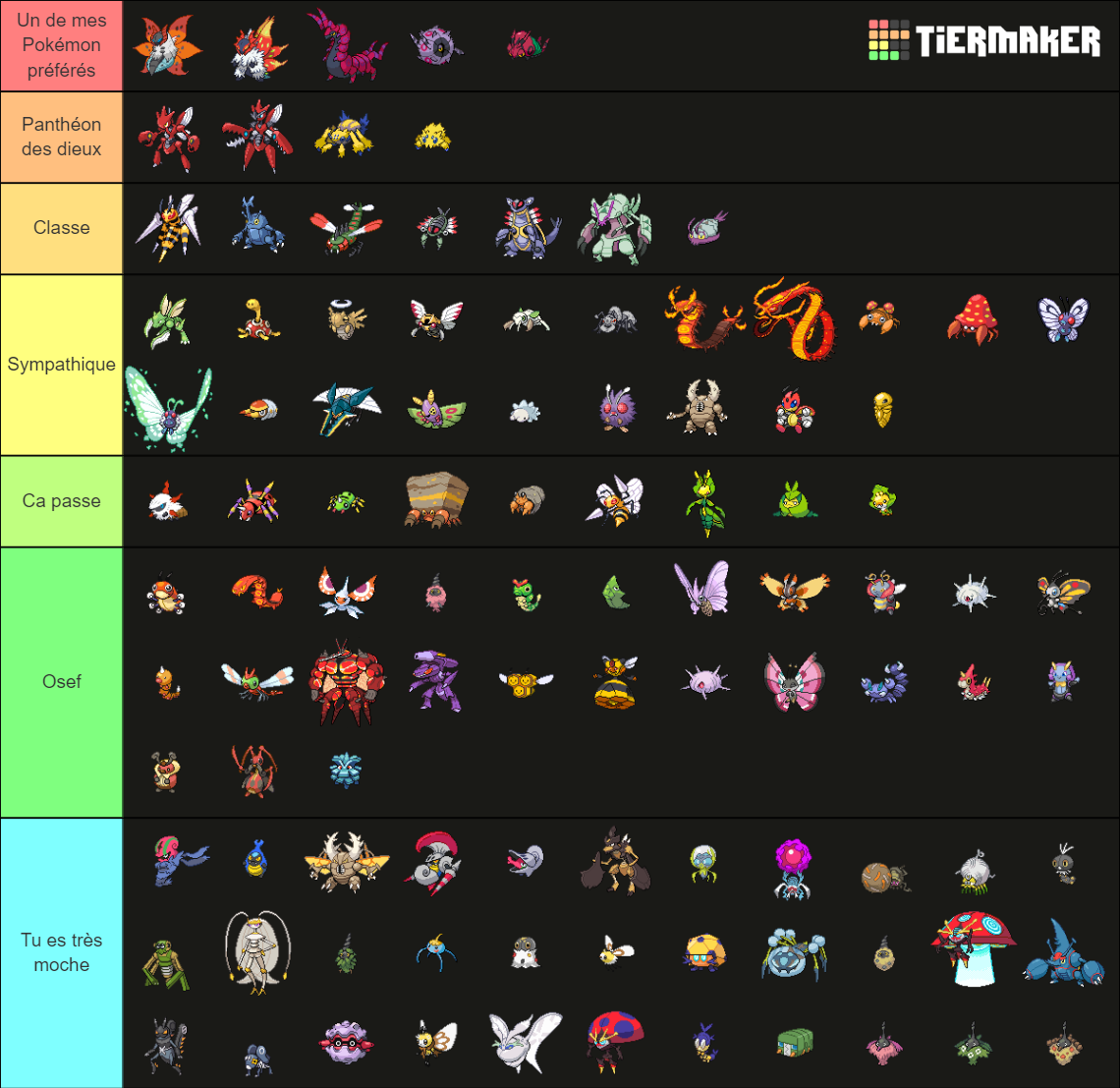 All pokemon bug type (1-9) Tier List (Community Rankings) - TierMaker