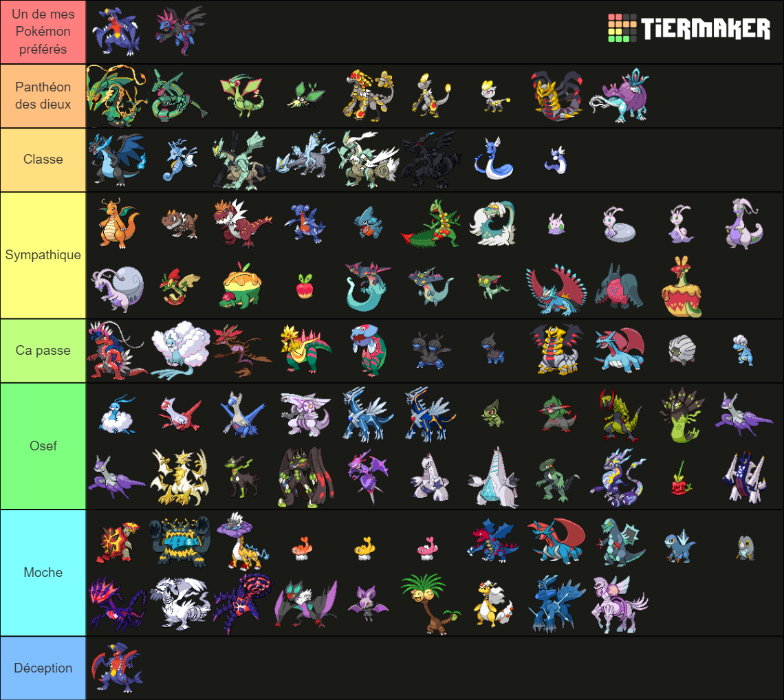 All Pokemon dragon type (1-9) Tier List (Community Rankings) - TierMaker