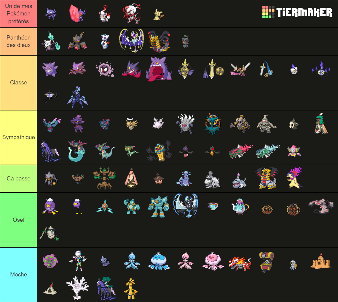 All Pokemon ghost type (1-9) Tier List (Community Rankings) - TierMaker