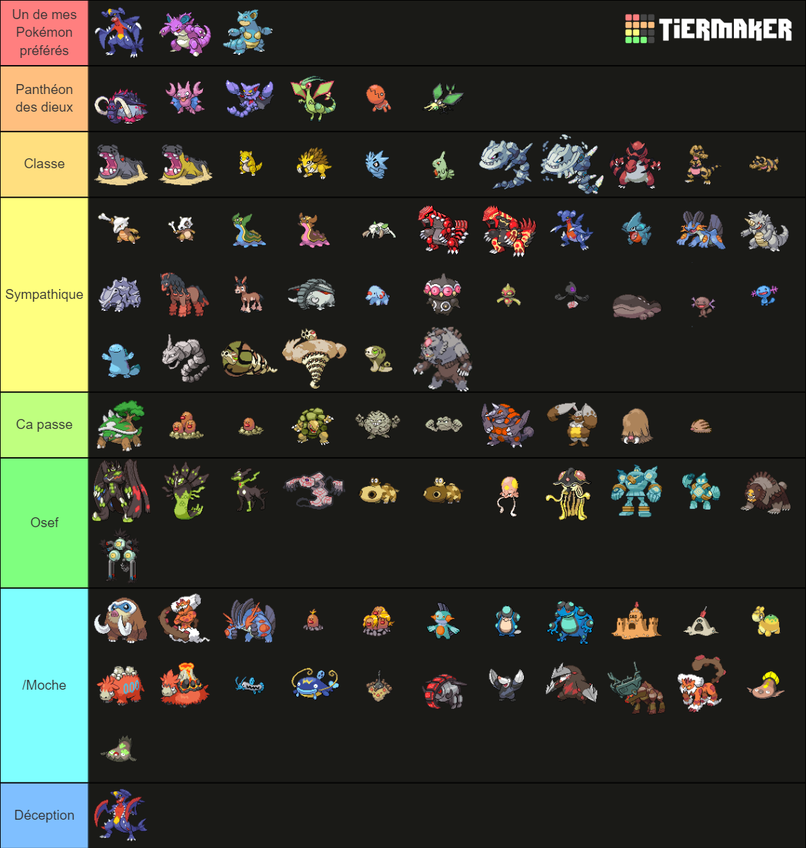 All pokemon Ground type (1-9) Tier List (Community Rankings) - TierMaker