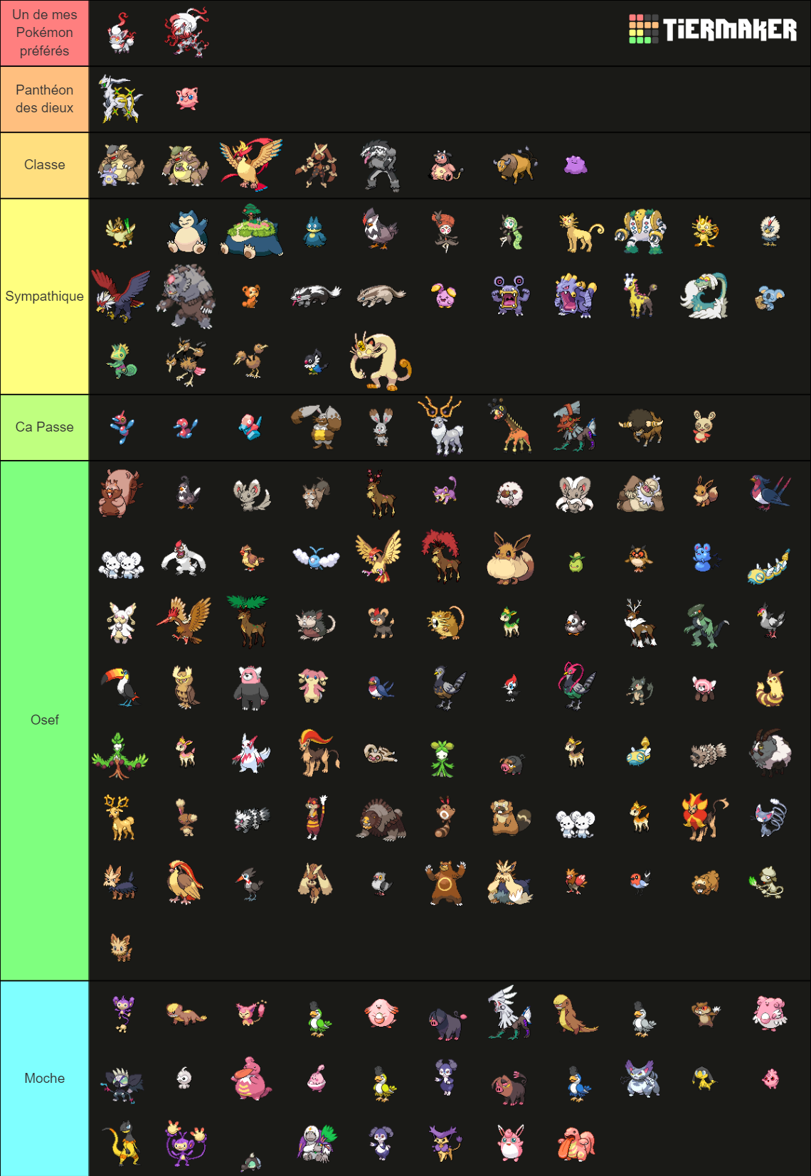 All pokemon normal type (1-9) Tier List (Community Rankings) - TierMaker