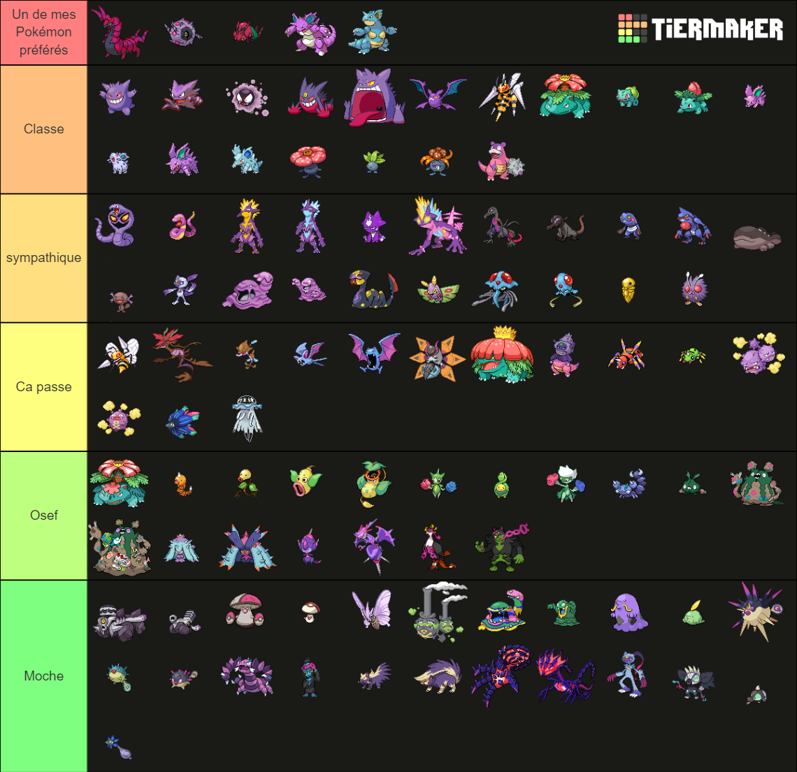 All Pokemon poison type (1-9) Tier List (Community Rankings) - TierMaker