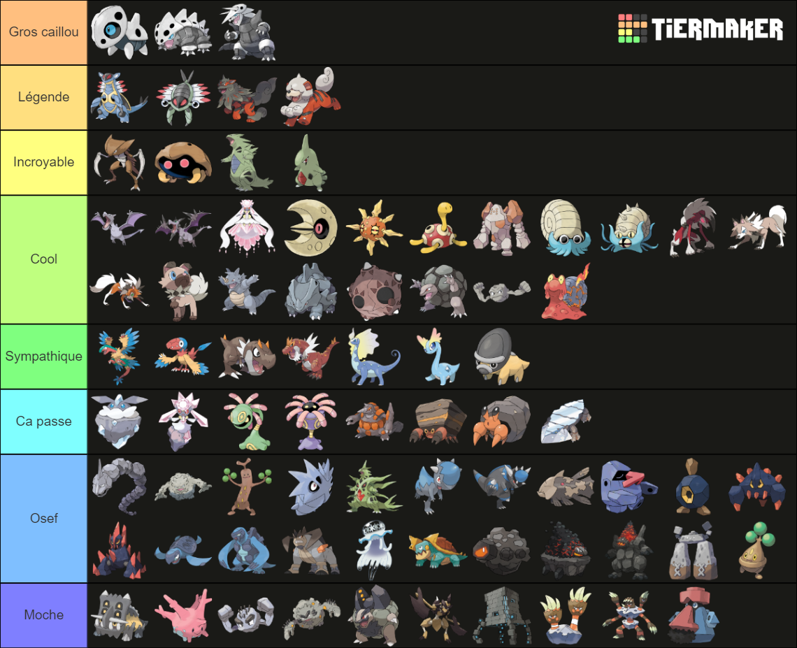 All Rock Type Pokemon Tier List (Community Rankings) - TierMaker