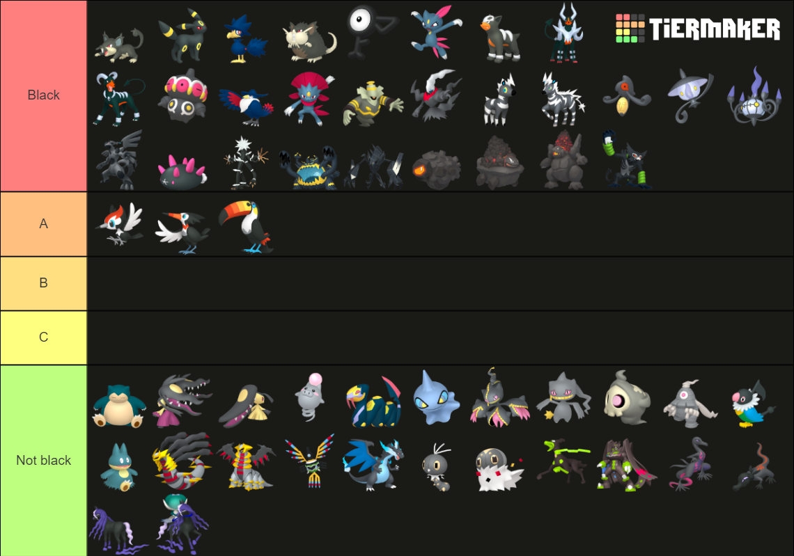 Black Pokemon Tier List (Community Rankings) - TierMaker