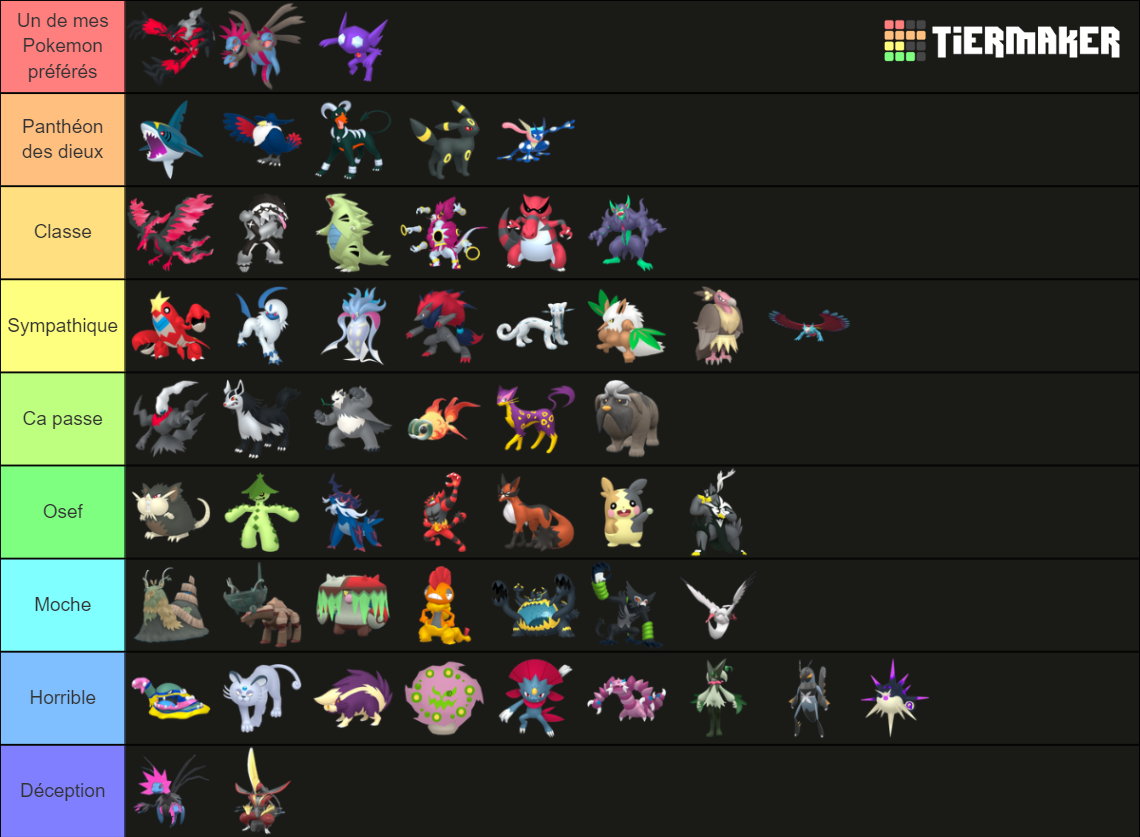 Dark Pokemon Final Evolution Tier List (Community Rankings) - TierMaker