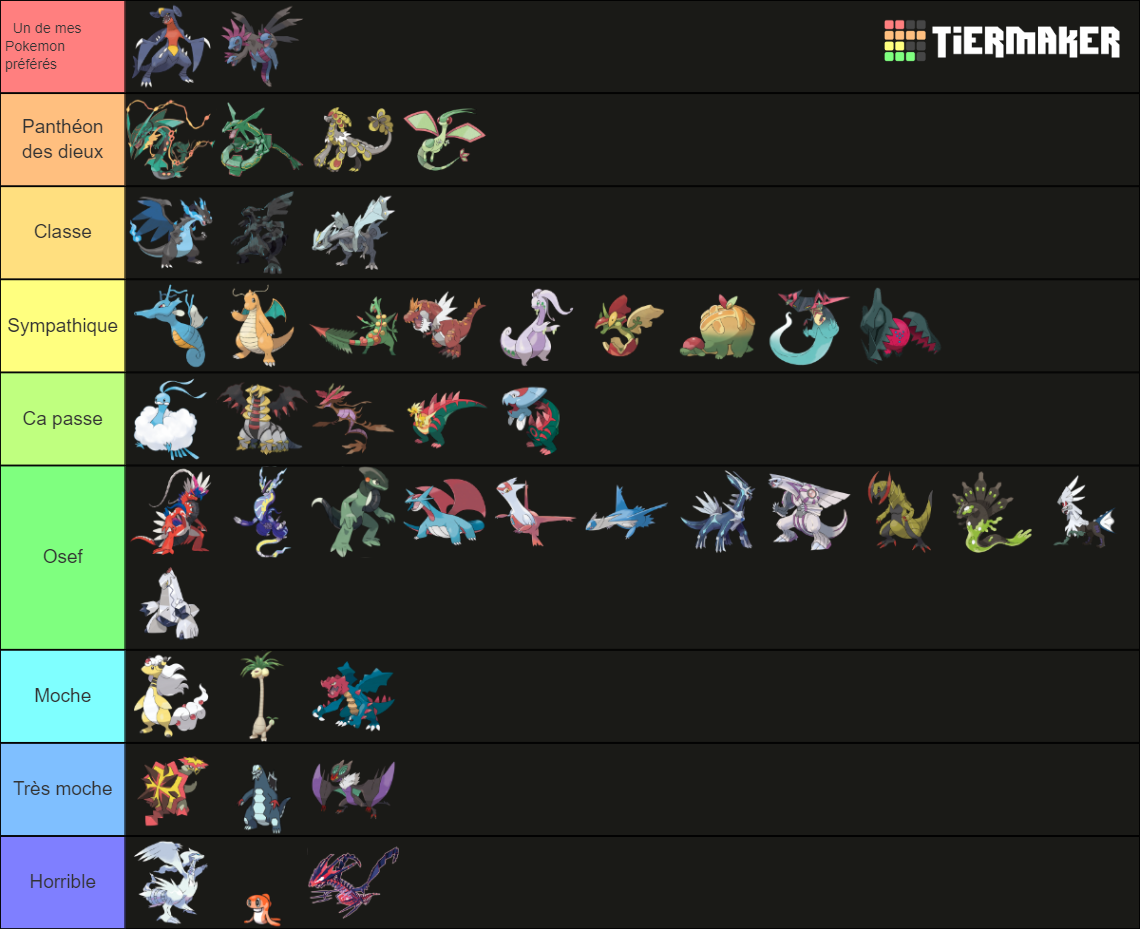 Dragon Pokemon Tier List (Community Rankings) - TierMaker