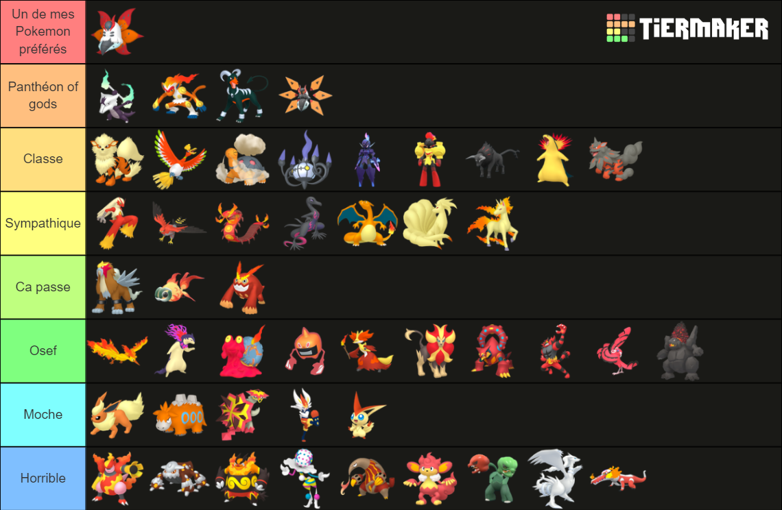 Fire Pokemon Final Evolution Tier List (Community Rankings) - TierMaker