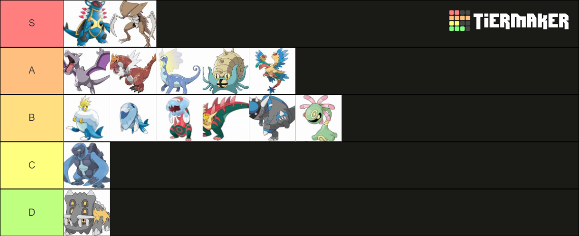 Fossil Pokemon Tier List (Community Rankings) - TierMaker