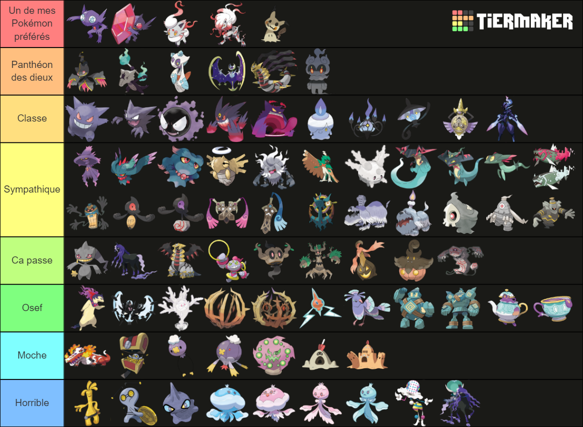 Ghost type Pokemon [as of gen9] Tier List (Community Rankings) - TierMaker