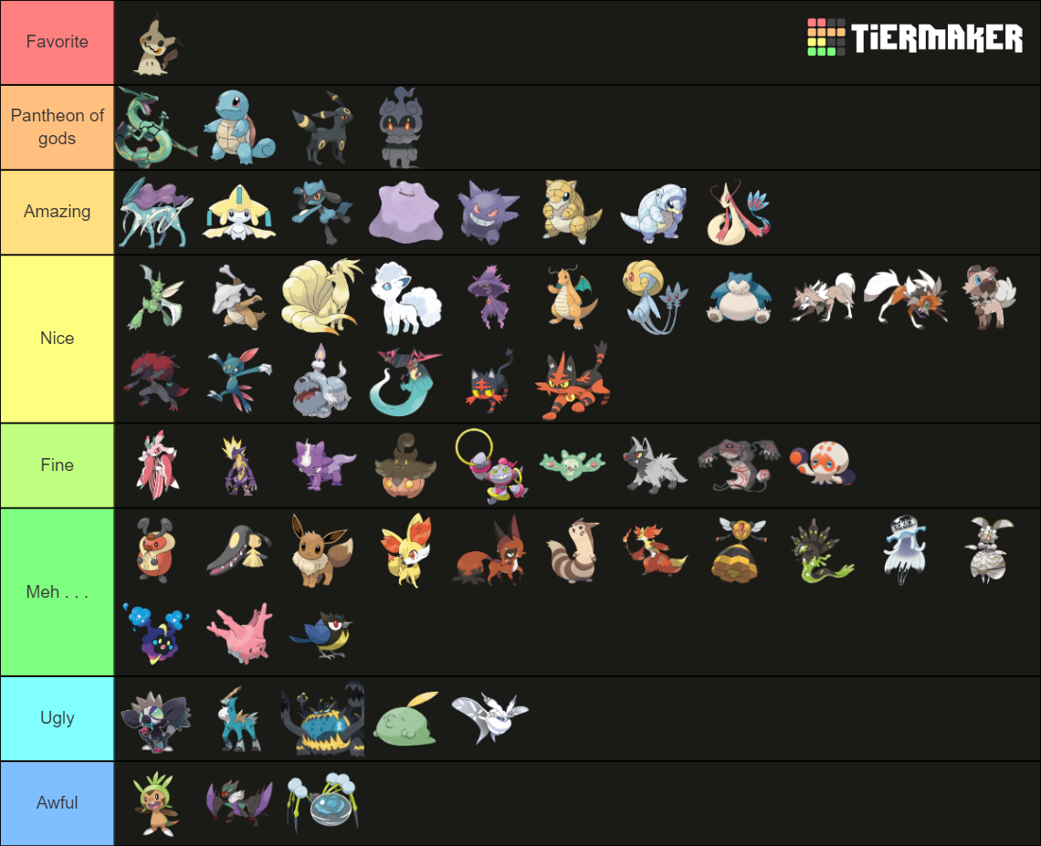 POKE FAVS Tier List (Community Rankings) - TierMaker
